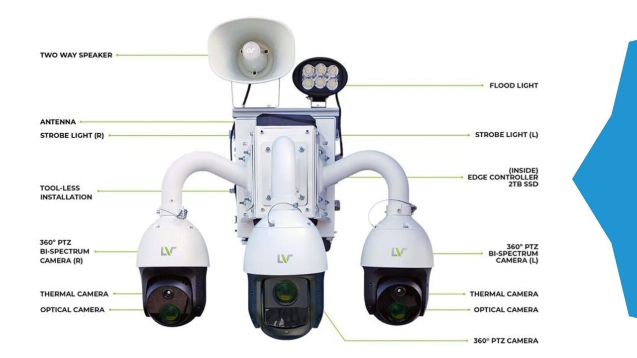 Solaren Engages Partnership with Live View Technologies Program
